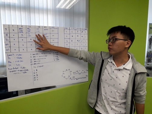 Photo Gallery - Telefocal Asia