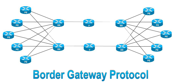 Border Gateway Protocol | Telefocal Asia - Telecoms Training